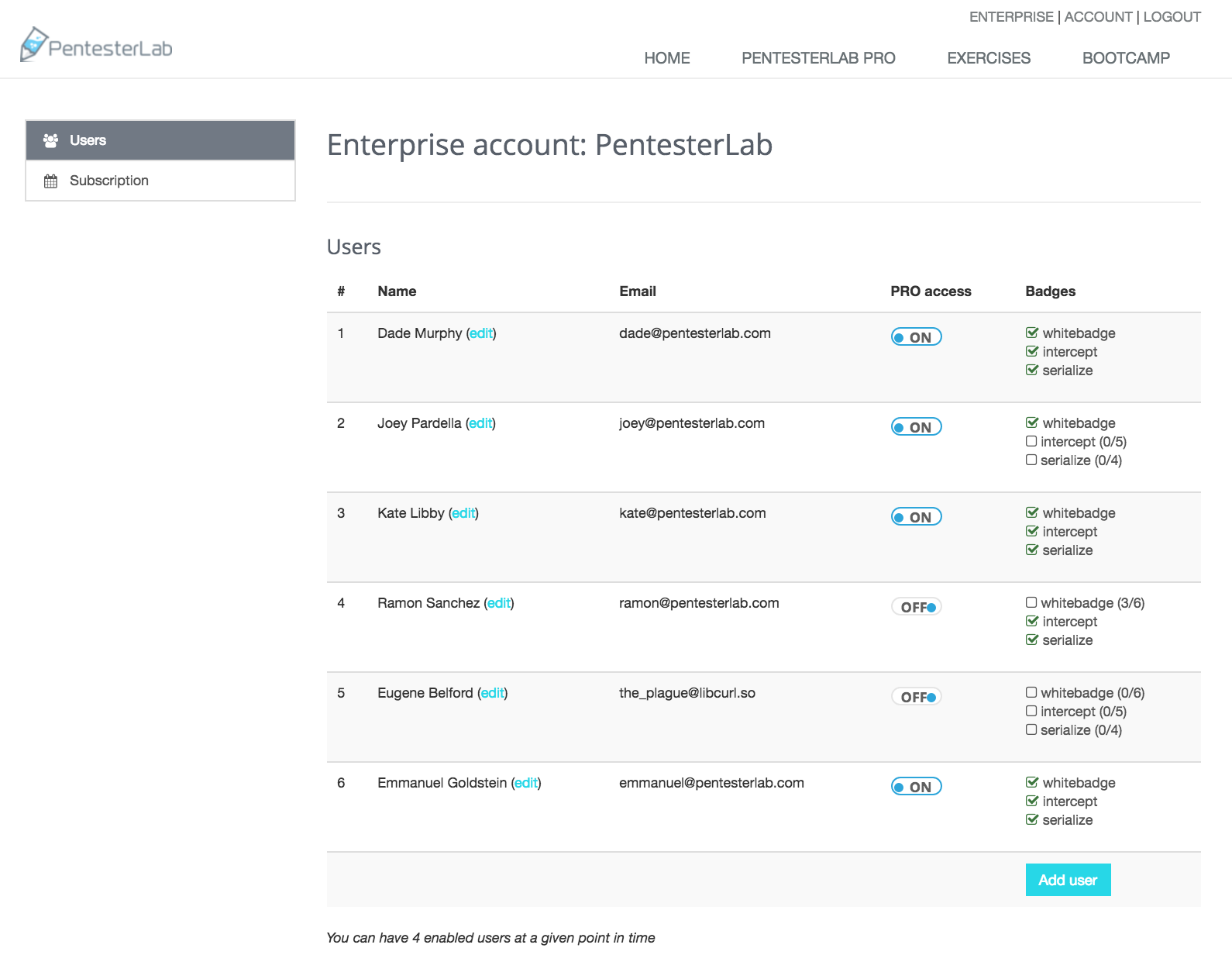 [PentesterLab] PentesterLab Pro: Enterprise